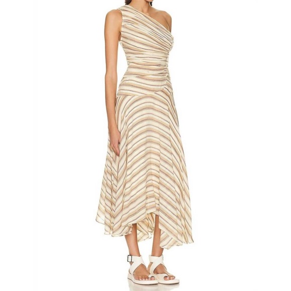Ulla Johnson | Dresses | Ulla Johnson Fiori Midi Dress In Positano Sz 6 ...
